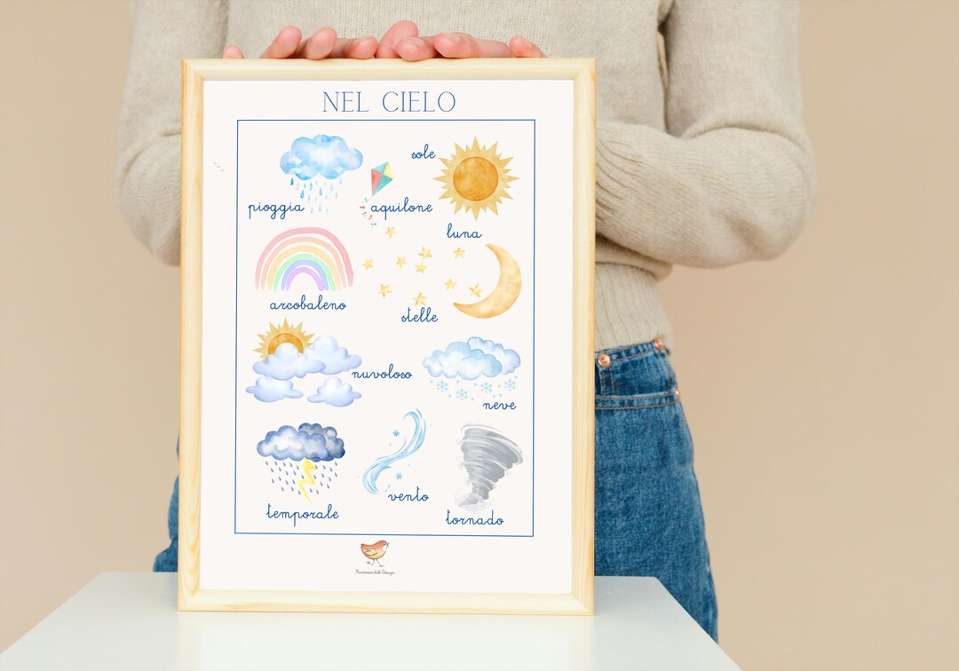 WEATHER SYMBOLS Poster + Nomenclature - Watercolor - Children's ...
