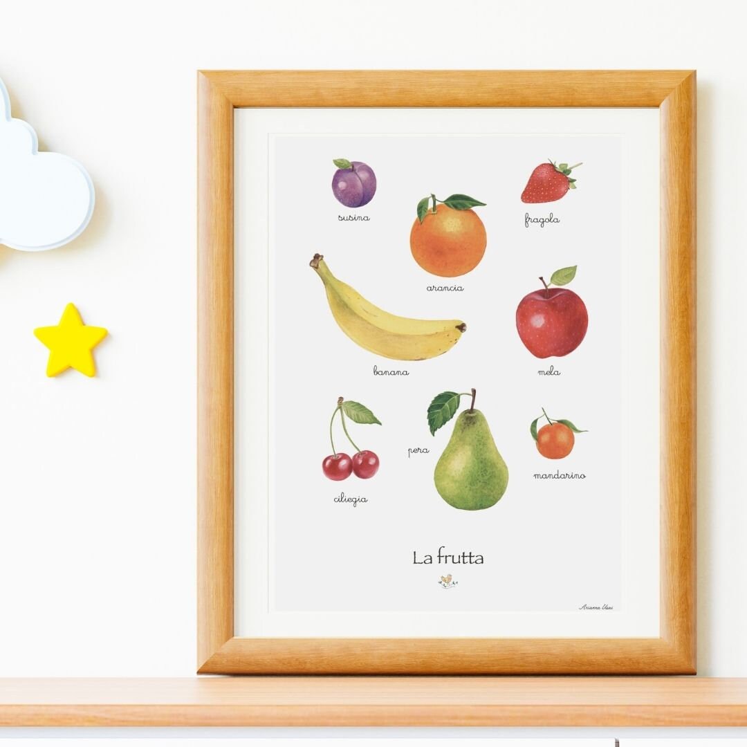 Printable POSTER - MONTESSORI - FRUIT - Homeschool, Apple - Pear ...