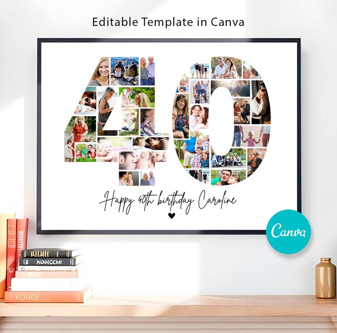 40th Birthday Photo Collage Template, Personalized 40th Birthday ...
