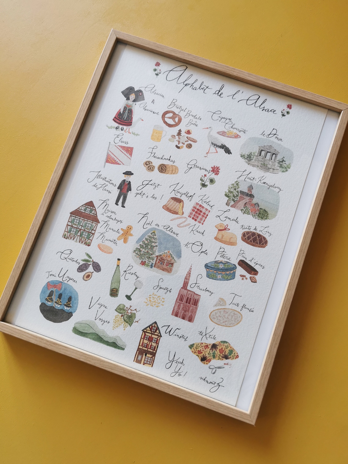 Alphabet de l'Alsace - Abécédaire de l'Alsace - Etsy France