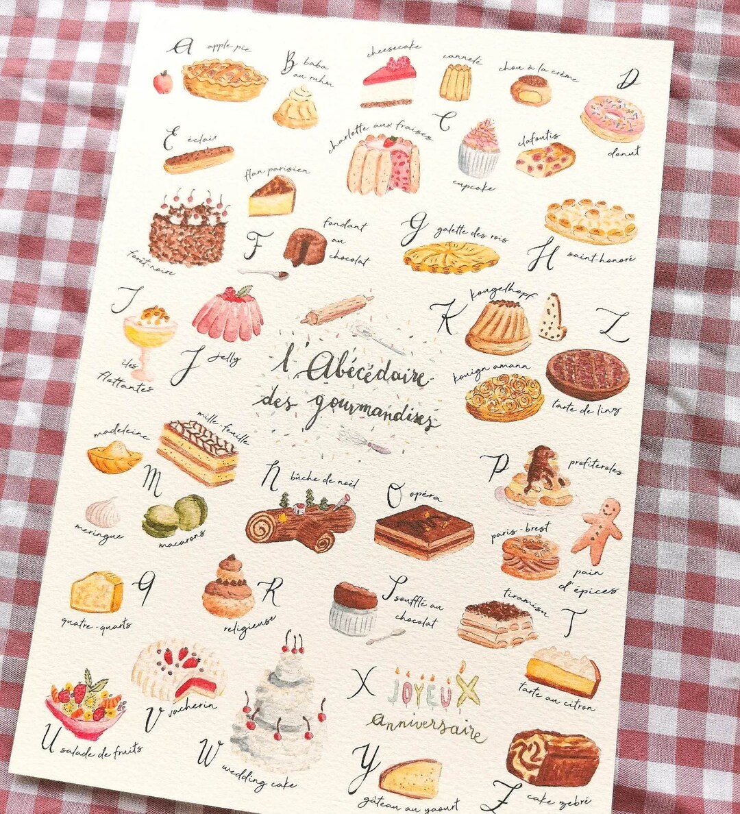 Affiche Abécédaire des gourmandises - Etsy France