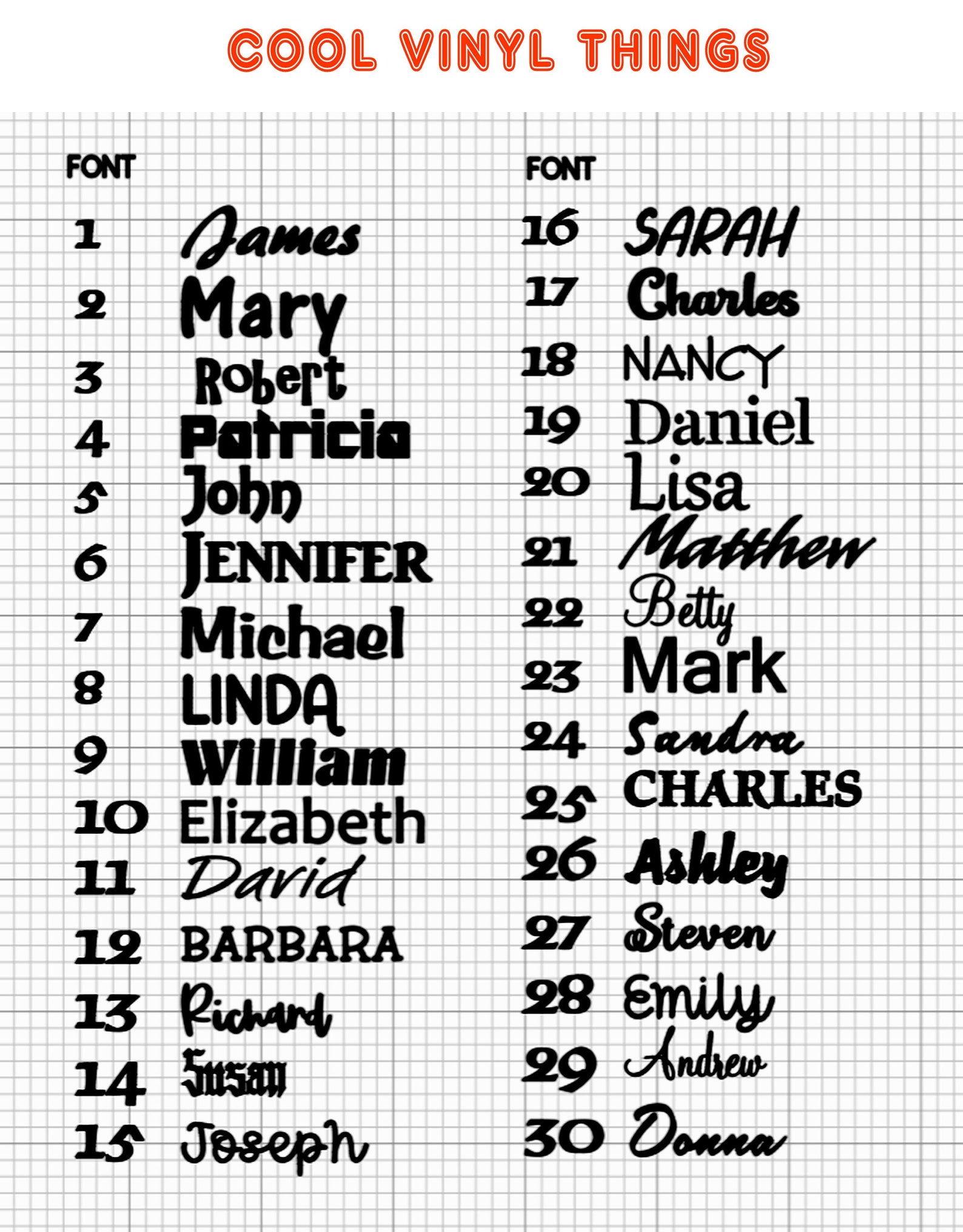 Personalized Name Decals Custom Name Decals Name Vinyl | Etsy