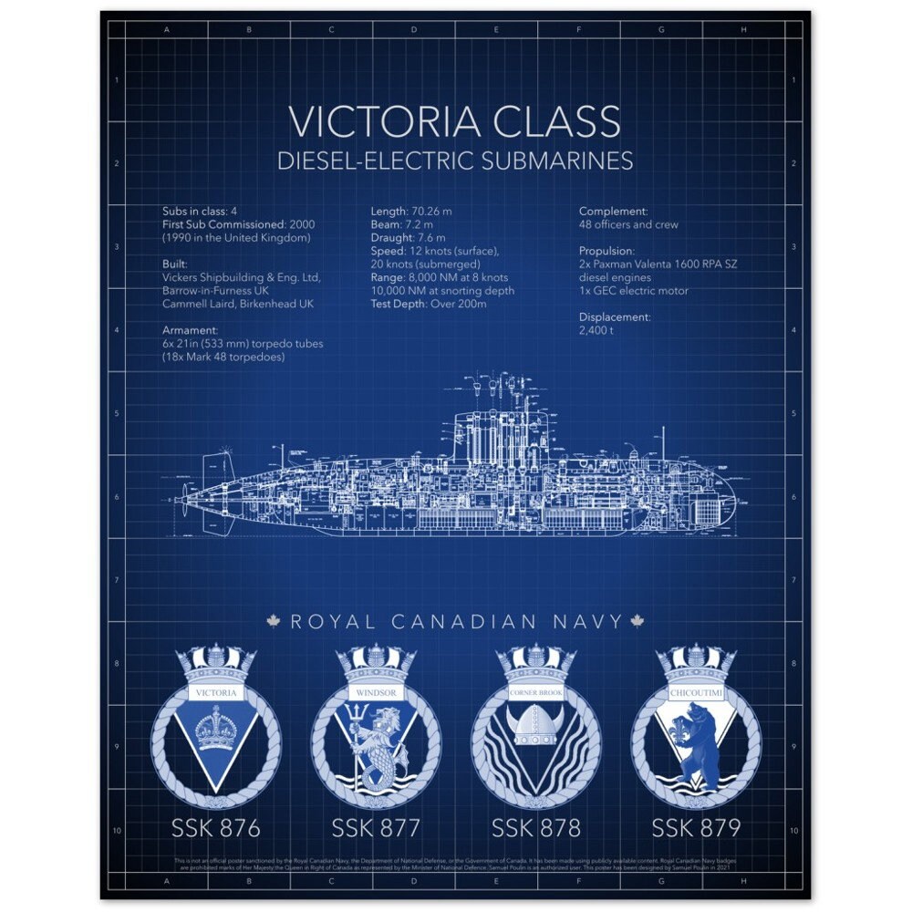 Victoria Class Submarine Blueprint Poster - Etsy Canada