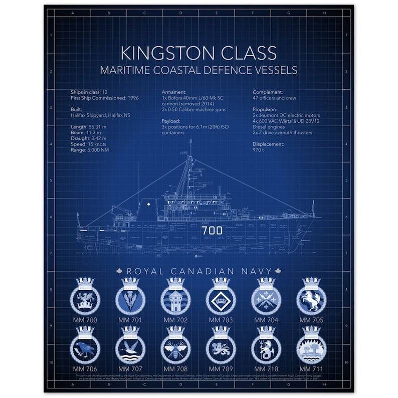 Kingston Class Ship Blueprint Poster - Etsy