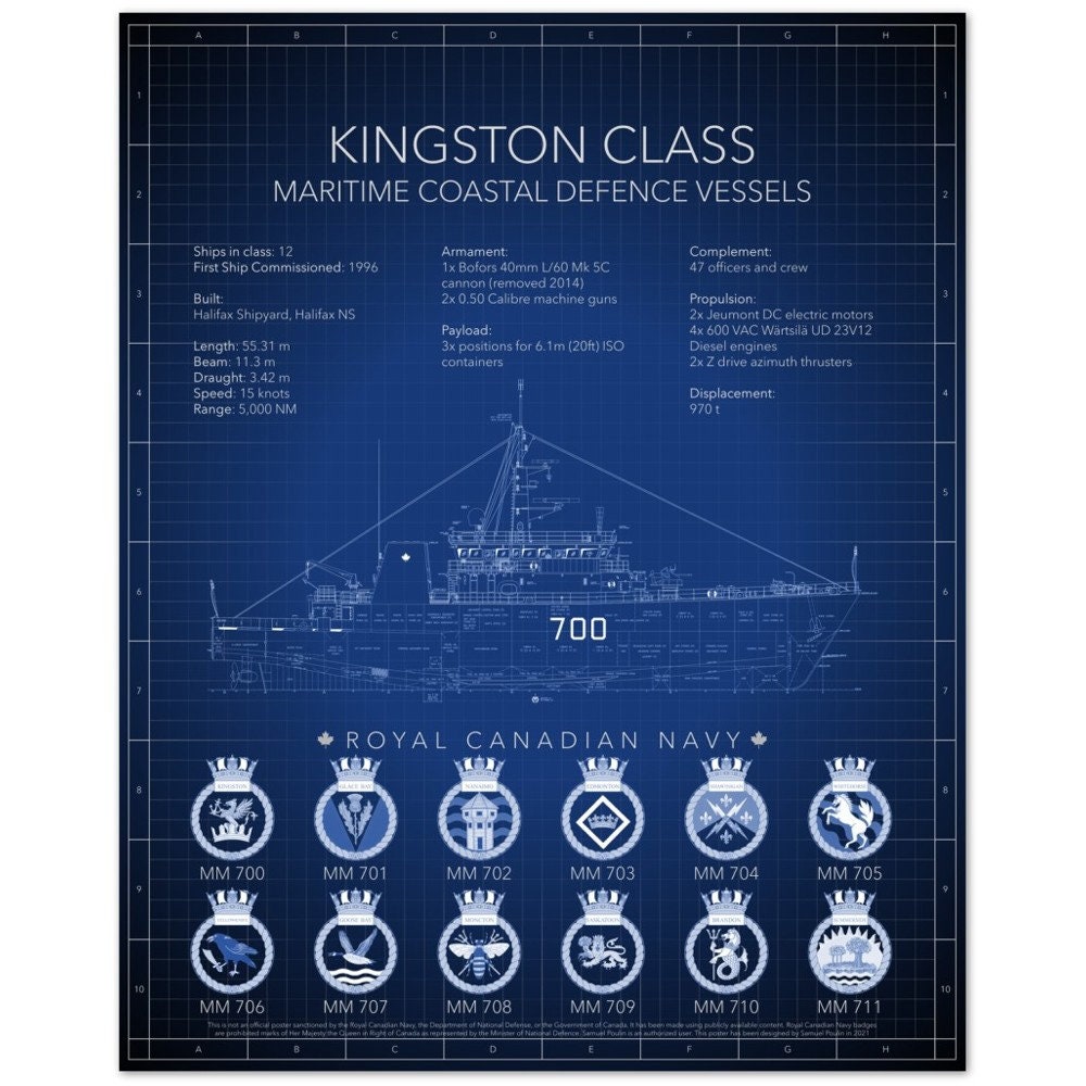 Kingston Class Ship Blueprint Poster - Etsy