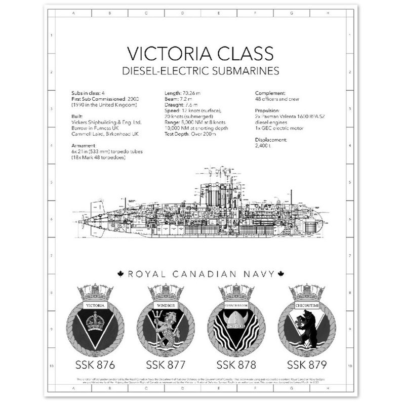 Victoria Class Submarine White Poster - Etsy