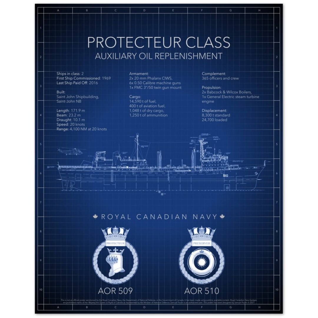 Protecteur Class Ship Blueprint Poster - Etsy
