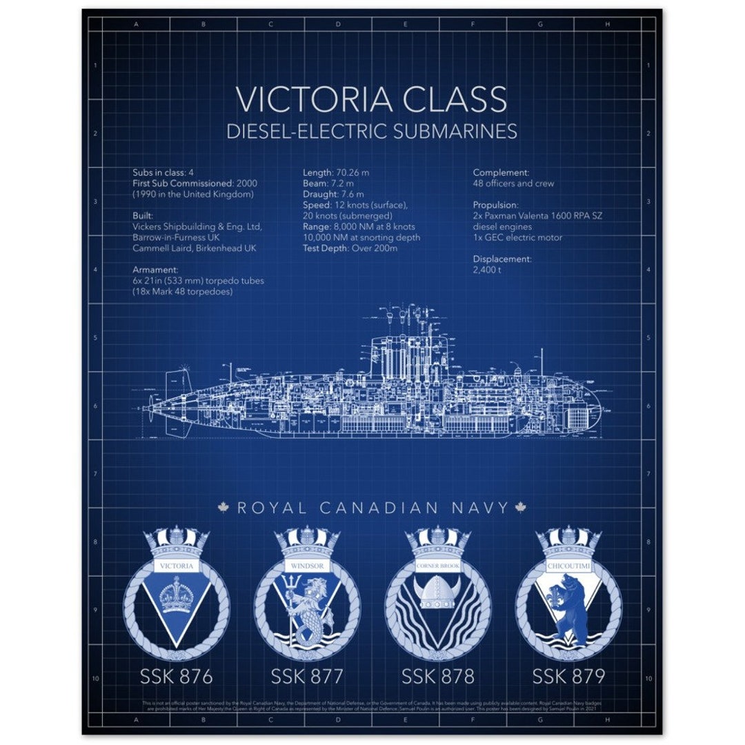 Victoria Class Submarine Blueprint Poster - Etsy Canada