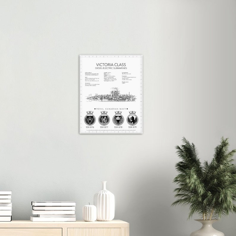 Victoria Class Submarine White Poster - Etsy