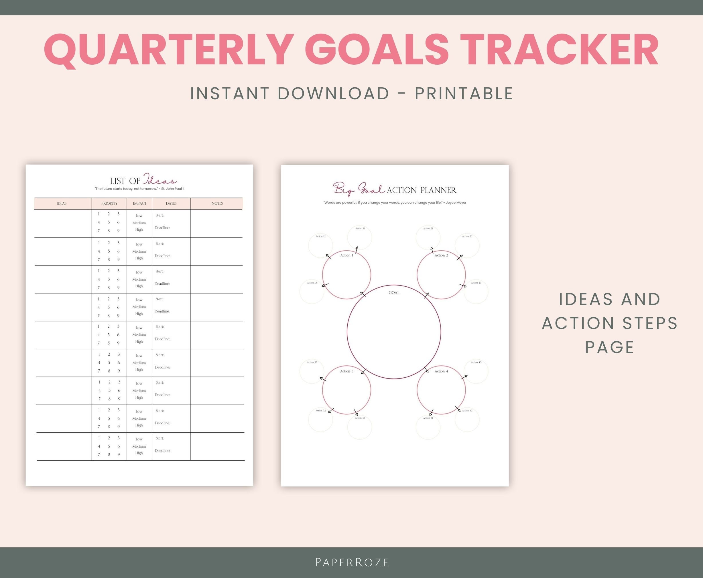 Quarterly Goal Tracker | Printable Goal Planner, Digital Goal Worksheet ...