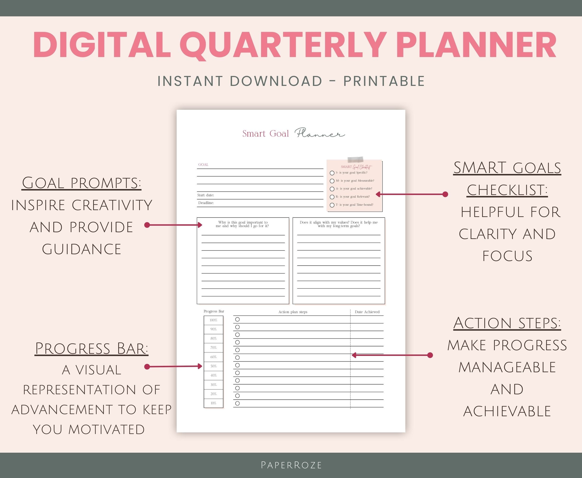 2024 Quarterly Goal Planner Printable Weekly Planner, Digital Goal ...