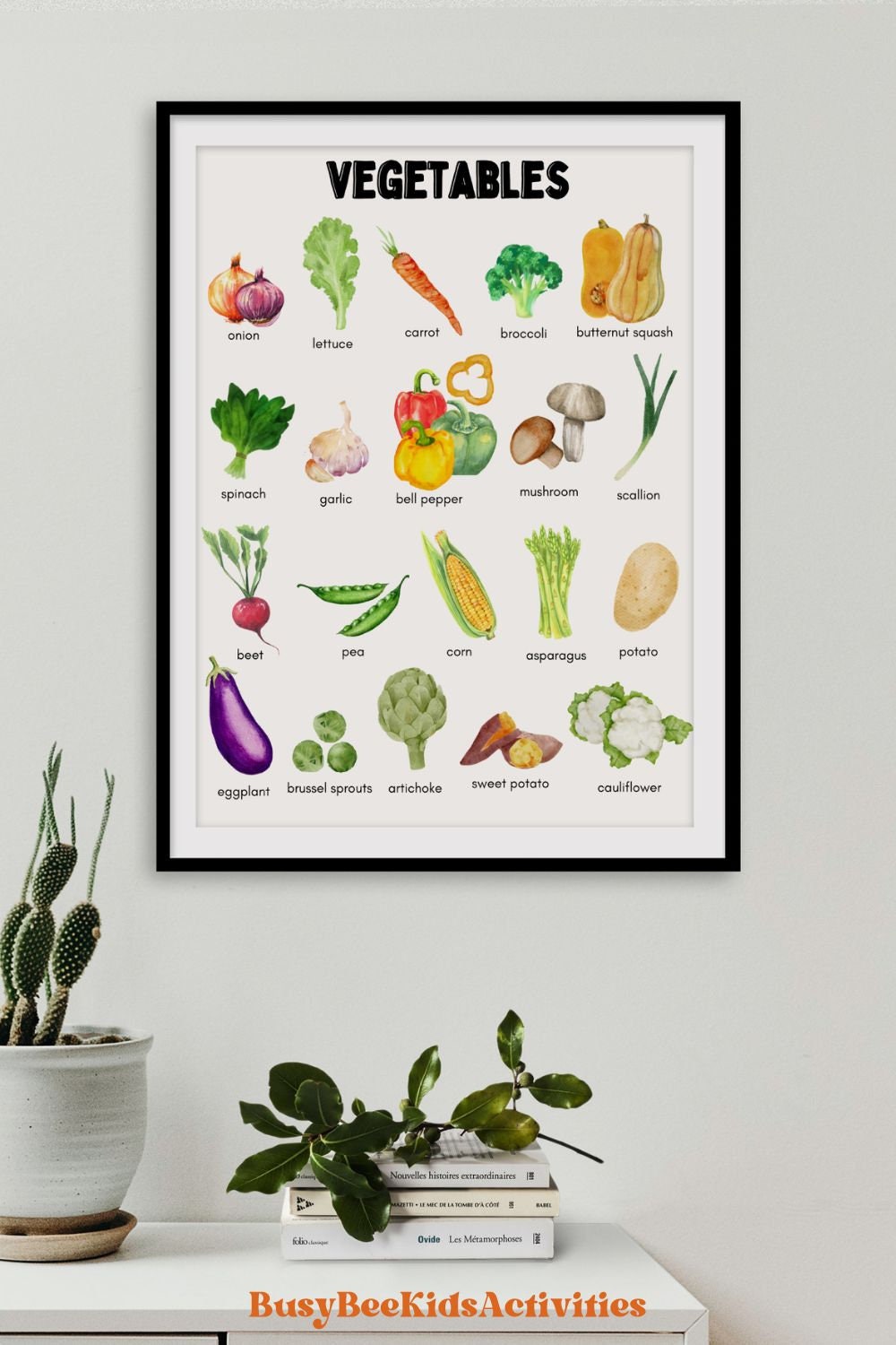 Vegetable Chart Poster, Playroom Print, Vegetables Print, Veggies Print ...