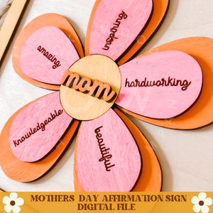 Mothers Day Affirmation Sign Svg, Mothers Day Sign Svg, Mothers Day Svg ...