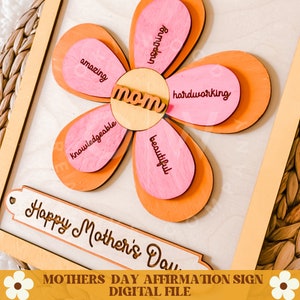 Mothers Day Affirmation Sign Svg, Mothers Day Sign Svg, Mothers Day Svg ...