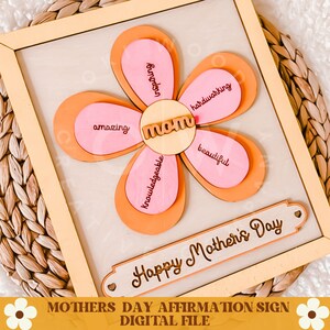 Mothers Day Affirmation Sign Svg, Mothers Day Sign Svg, Mothers Day Svg ...