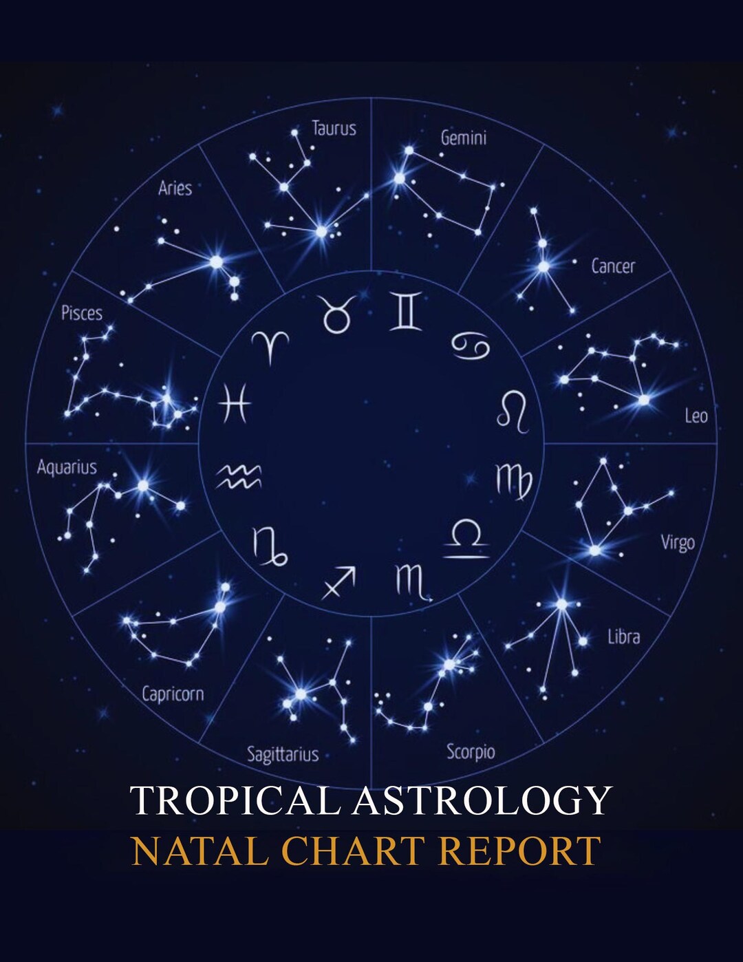 Tropical Western Astrology Natal Report – 25 Page Personalized Birth ...