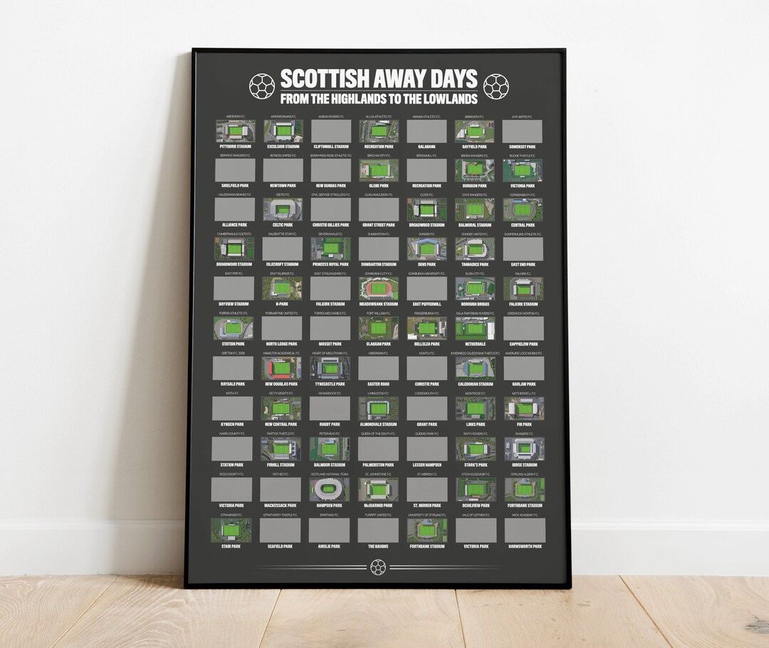 Scottish Away Days Scratch Poster - Etsy Österreich