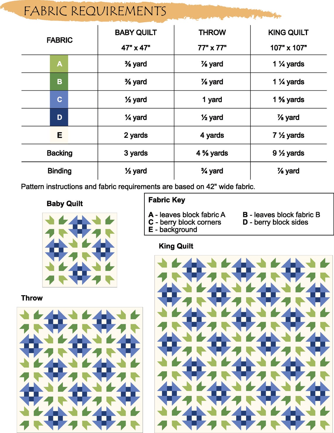 Very Berry Quilt Pattern PDF | Etsy