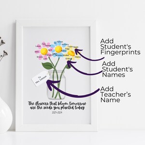 Fingerprint Art Keepsake From Class, End of the Year Gift, Printable ...
