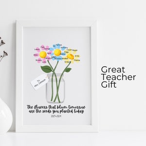 Fingerprint Art Keepsake From Class, End of the Year Gift, Printable ...