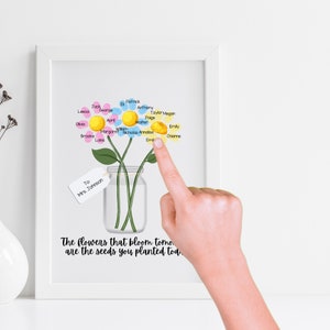 Fingerprint Art Keepsake From Class, End of the Year Gift, Printable ...