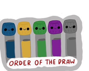 Lab Order of Draw - Etsy