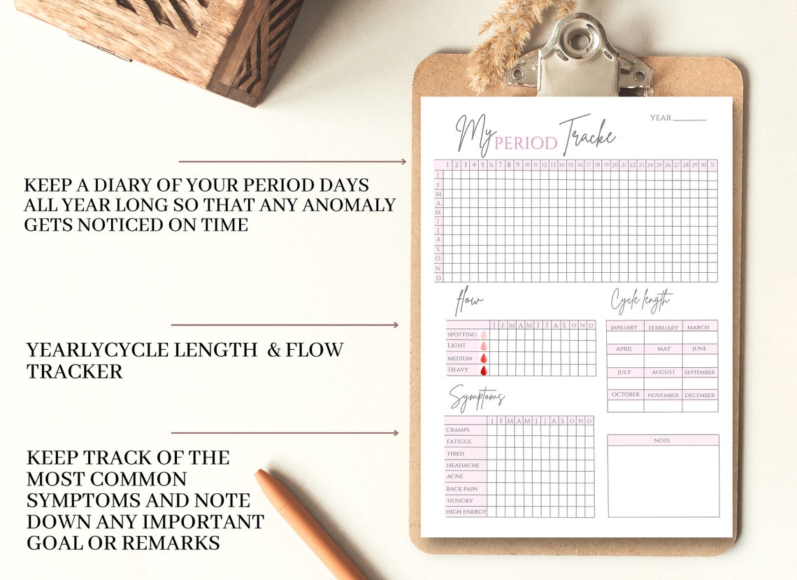 Printable Period Tracker, Mood Tracker Printable & Medication Tracker ...