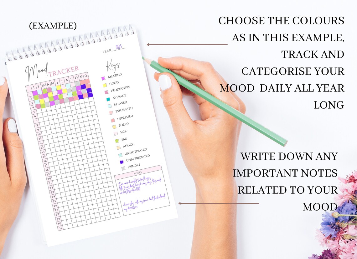 Printable Period Tracker, Mood Tracker Printable & Medication Tracker ...