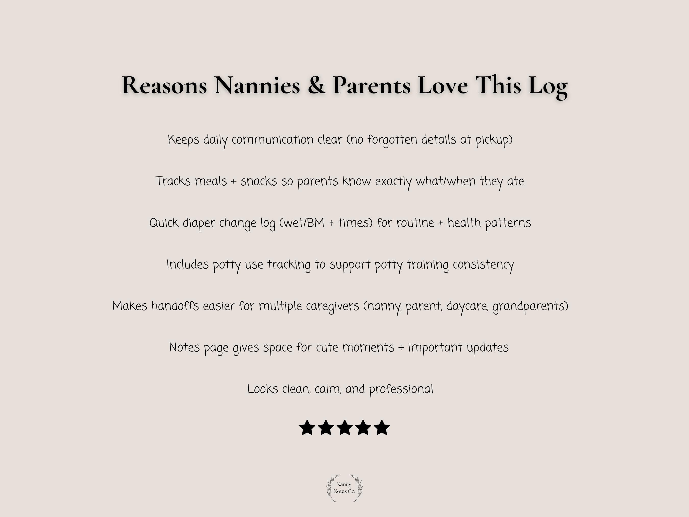 Daily Toddler Log Printable | Nanny Daily Report Sheet | Toddler Daily ...