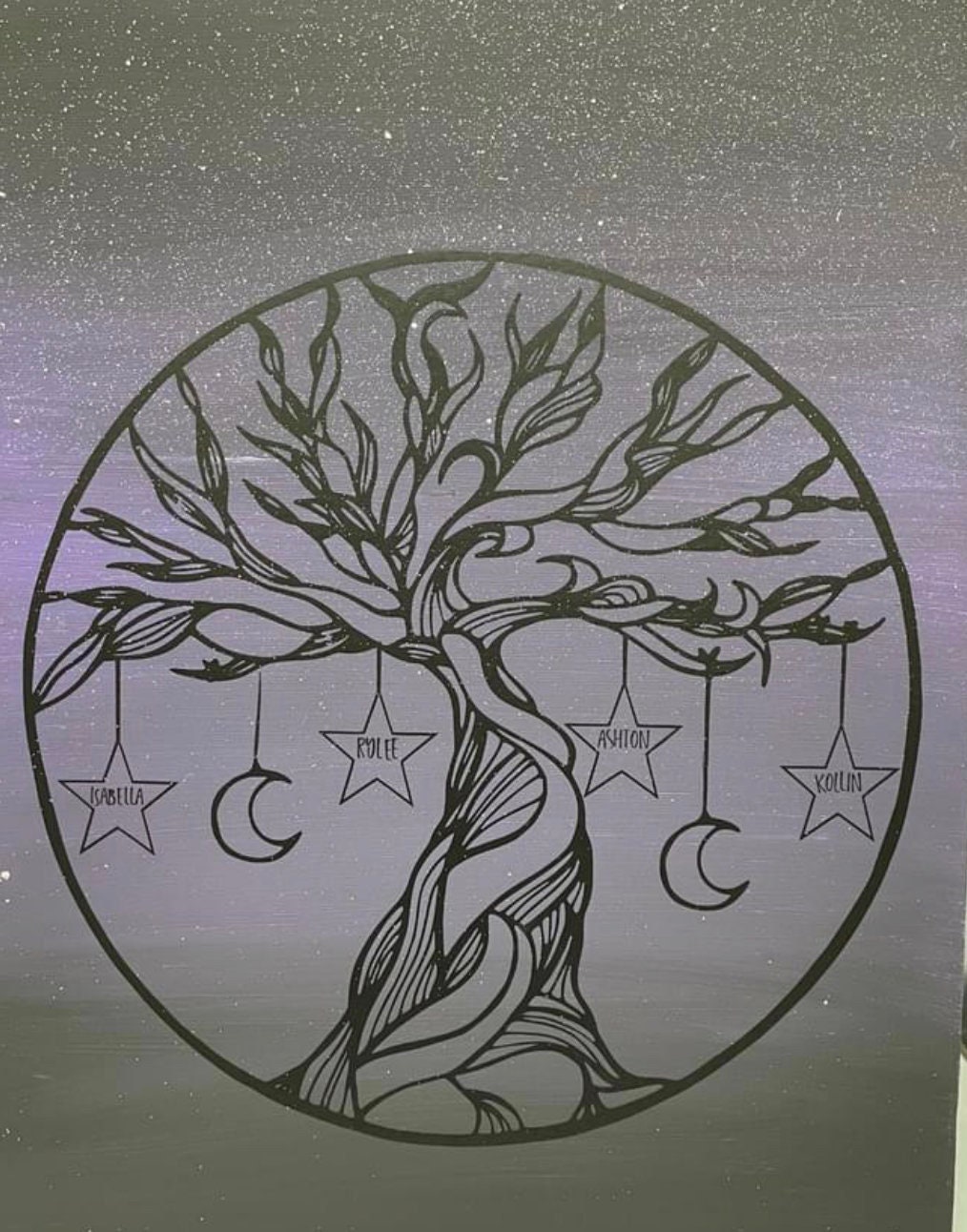 Custom Tree of Life Painting - Etsy