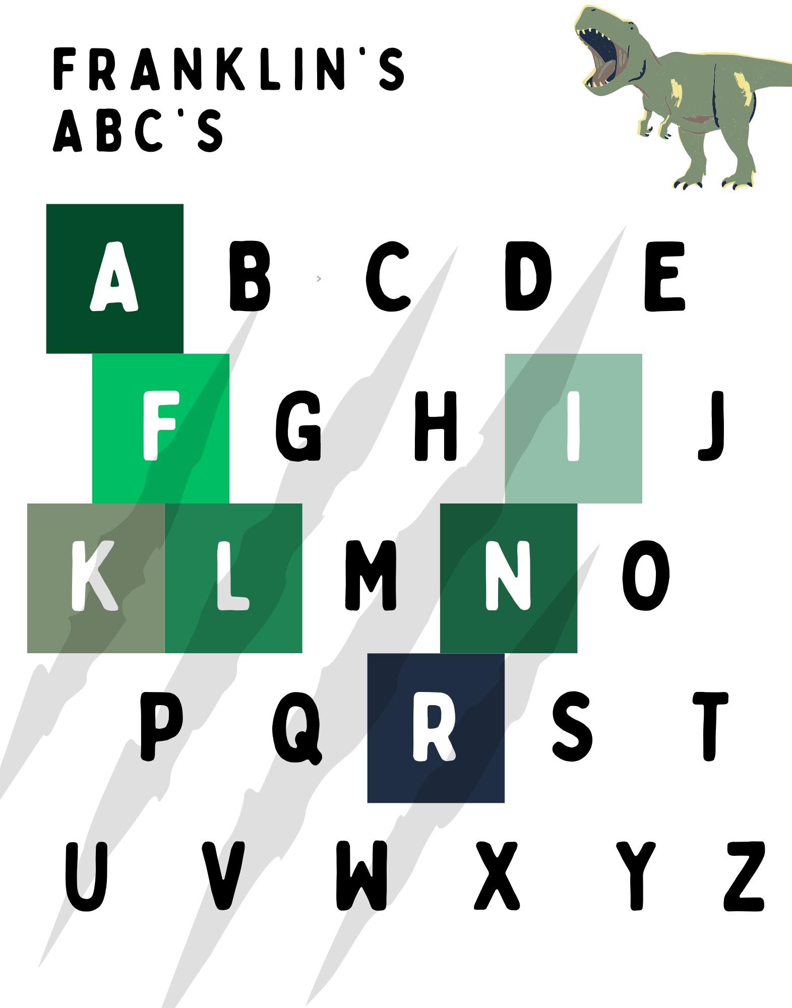 T-rex Dinosaur Personalized Alphabet Poster - 11x14 Custom Nursery Wall ...