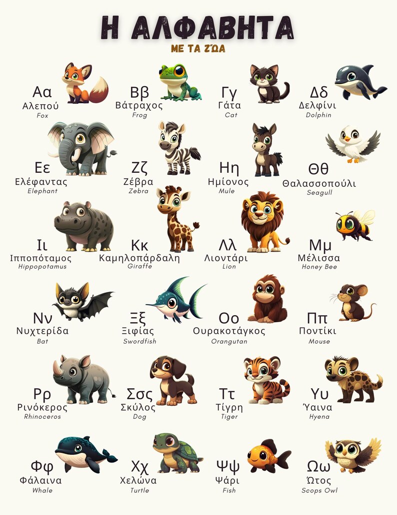 Greek Alphabet Animals Poster With English Translation - Baby Animals ...