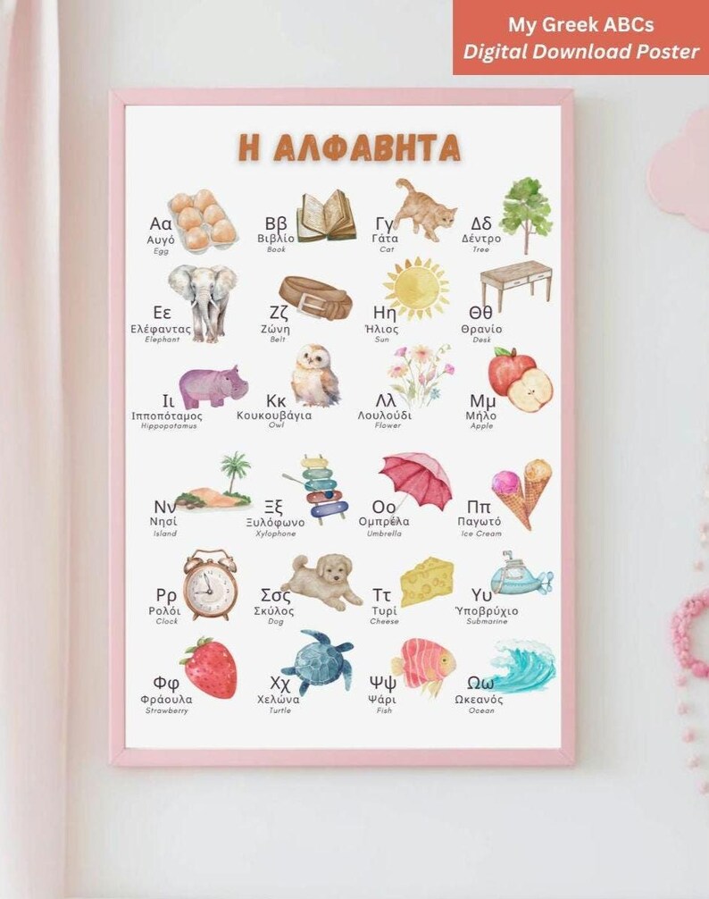 Greek Alphabet Poster With English Translation - Watercolor Style ...
