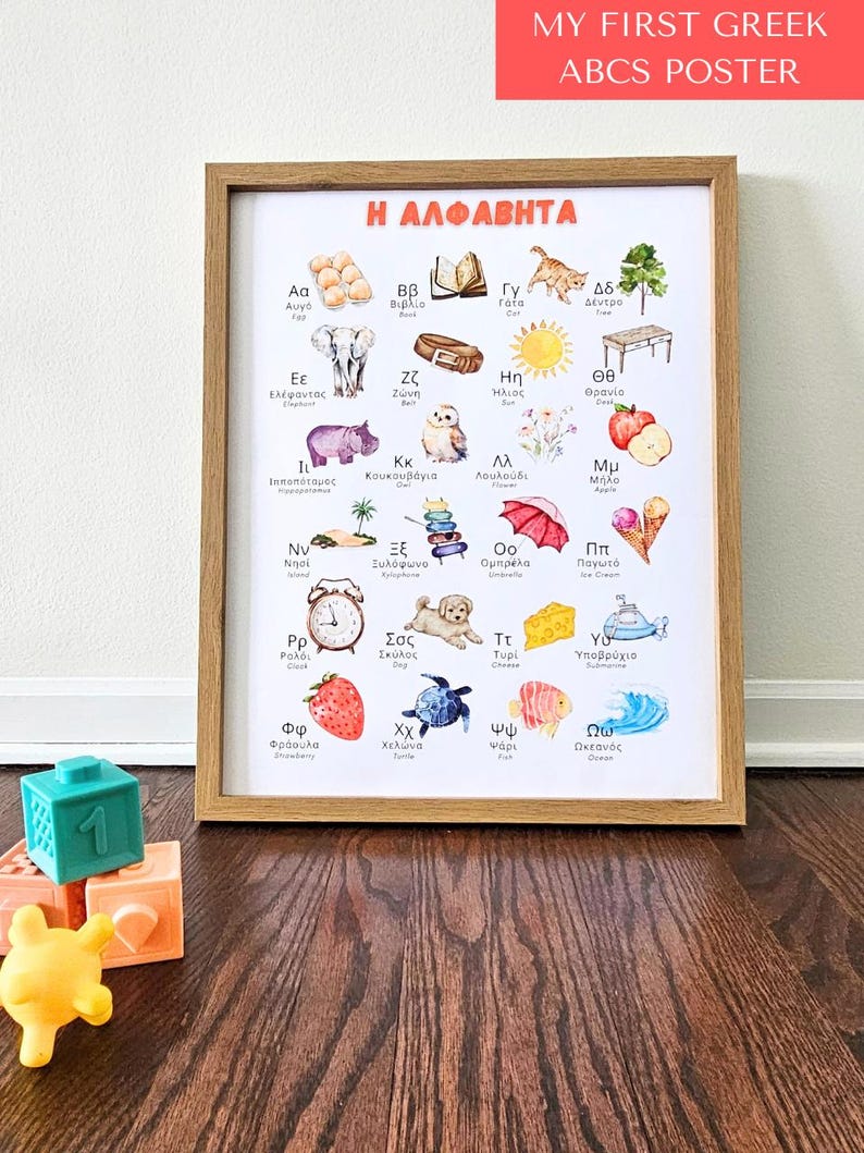 Greek Alphabet Poster With English Translation - Watercolor Style ...