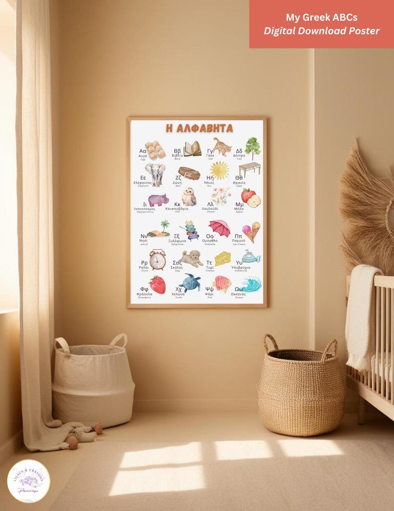 Greek Alphabet Poster With English Translation - Watercolor Style ...