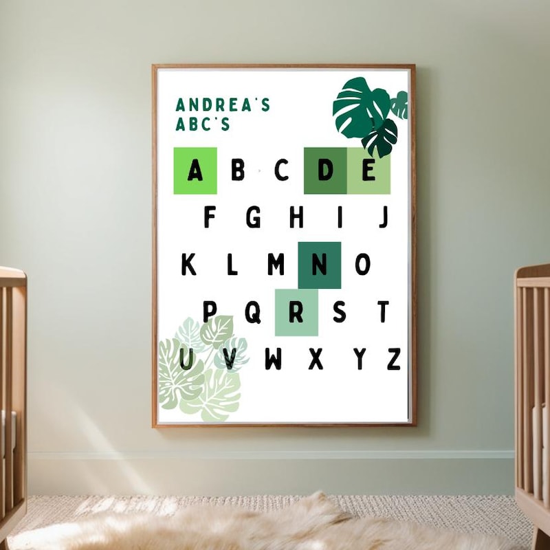 Abc Poster - Etsy