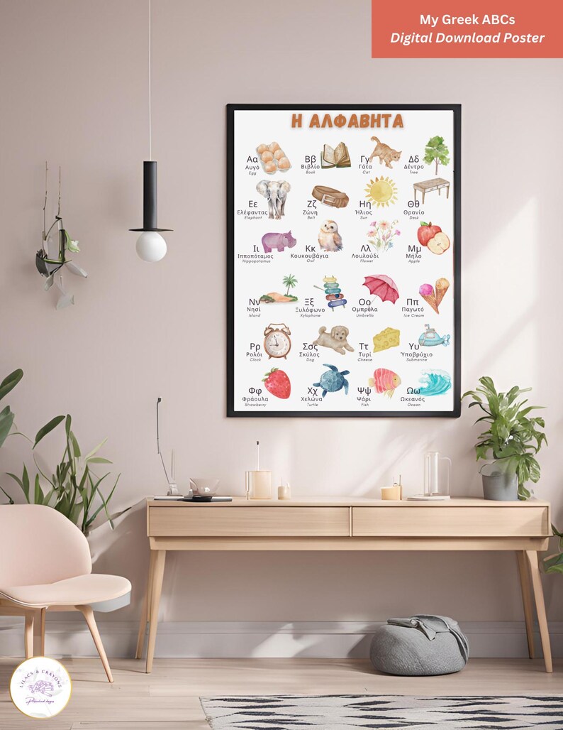 Greek Alphabet Poster With English Translation - Watercolor Style ...