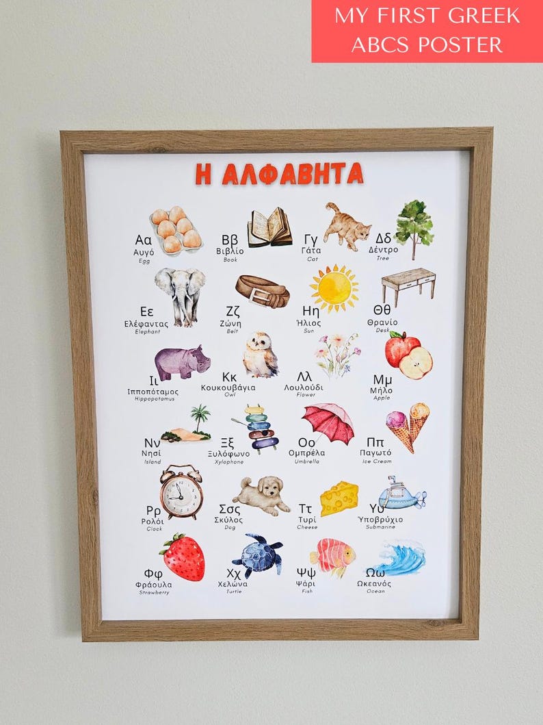 Greek Alphabet Poster With English Translation - Watercolor Style ...
