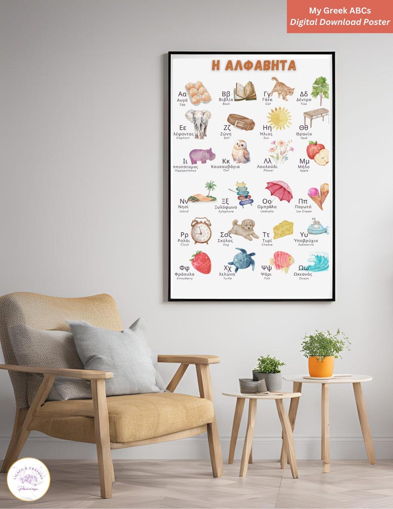 Greek Alphabet Poster With English Translation - Watercolor Style ...