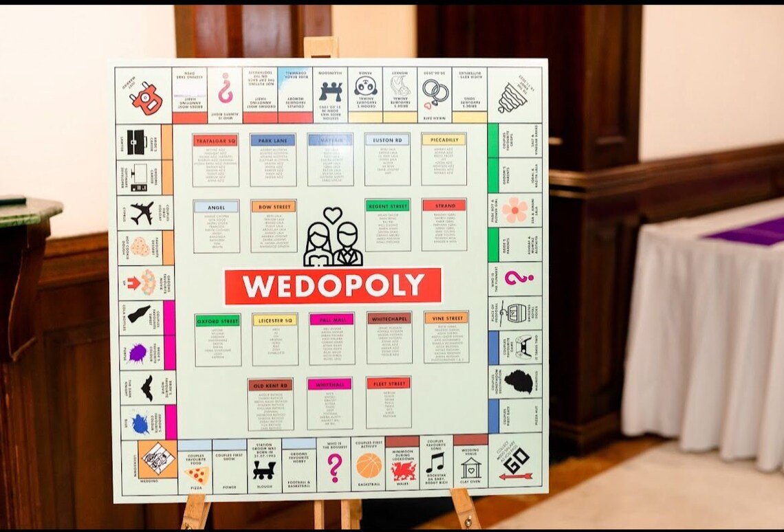 Monopoly Wedding Table Plan, Personalised Seating Chart (PDF) - Etsy UK