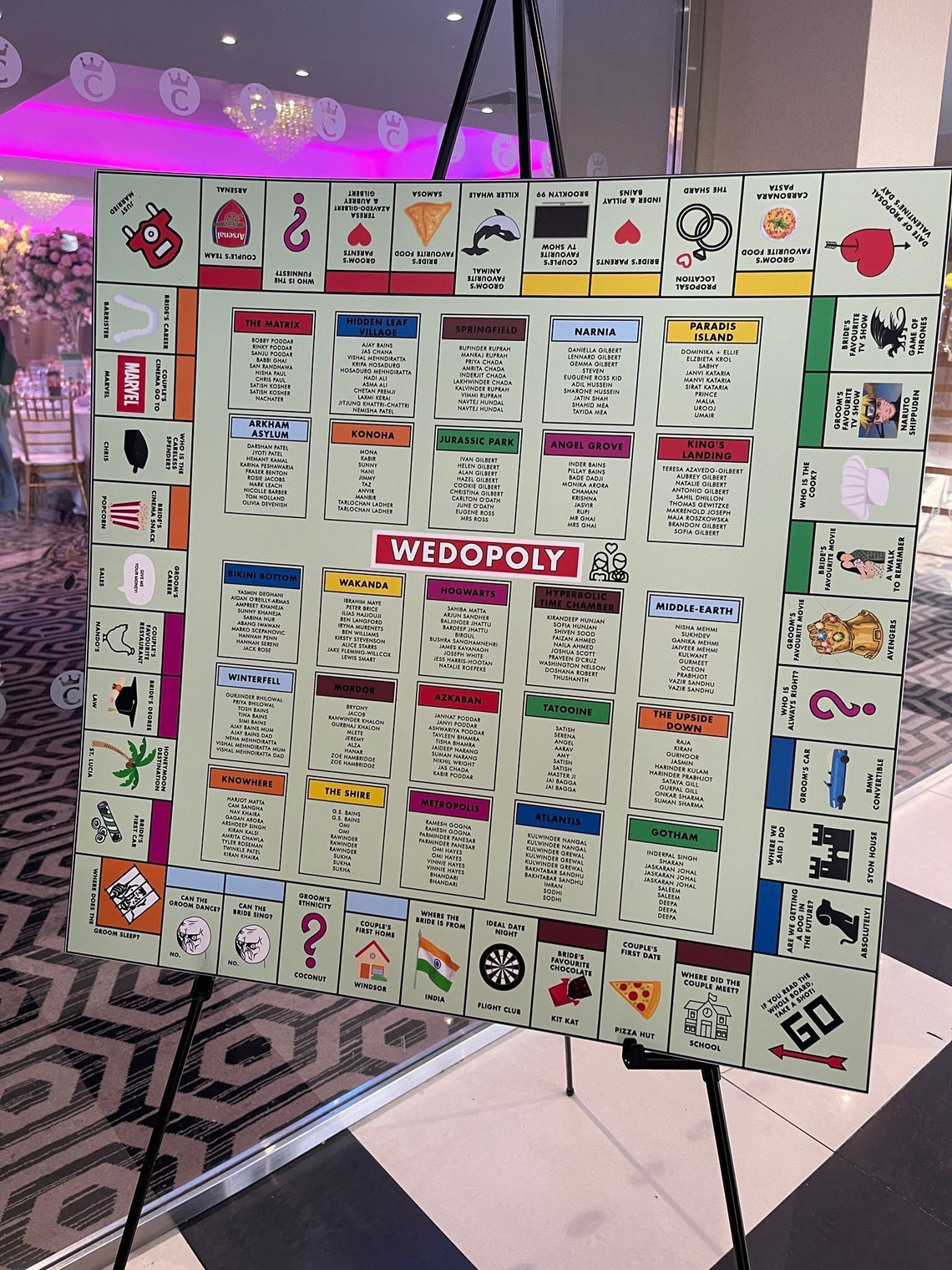 Monopoly Wedding Table Plan, Personalised Seating Chart (PDF) - Etsy UK