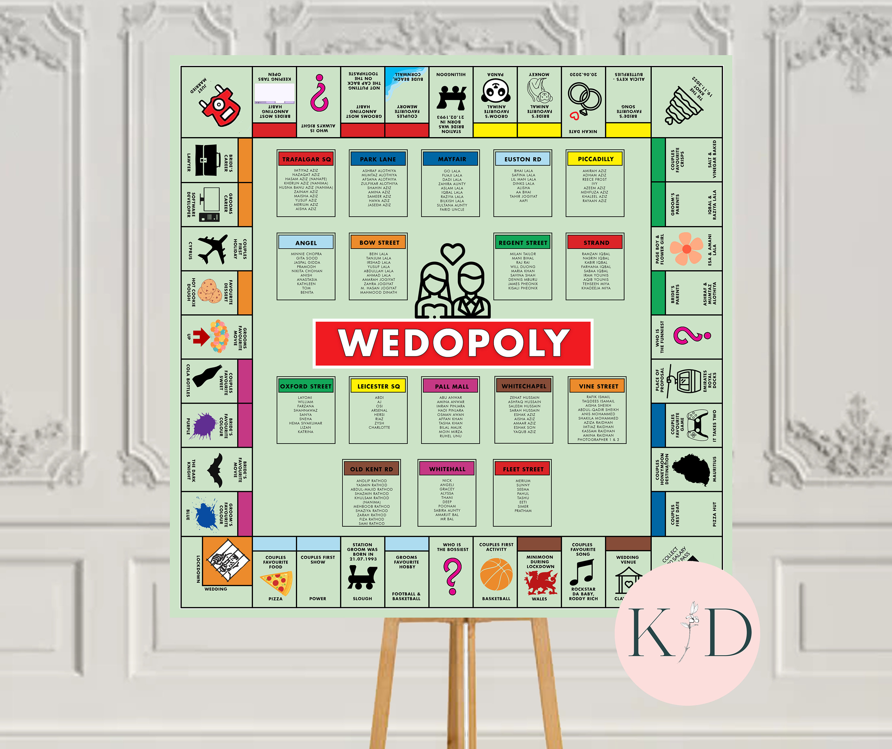 Monopoly Wedding Table Plan, Personalised Seating Chart (PDF) - Etsy UK