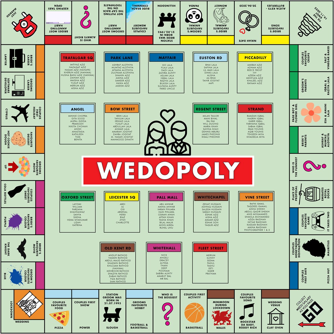Monopoly Wedding Table Plan, Personalised Seating Chart (PDF) - Etsy UK
