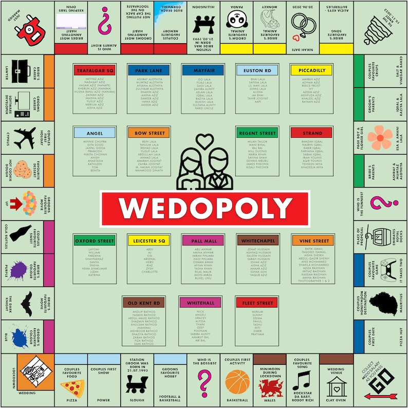 Monopoly Wedding Table Plan, Personalised Seating Chart (PDF) - Etsy UK