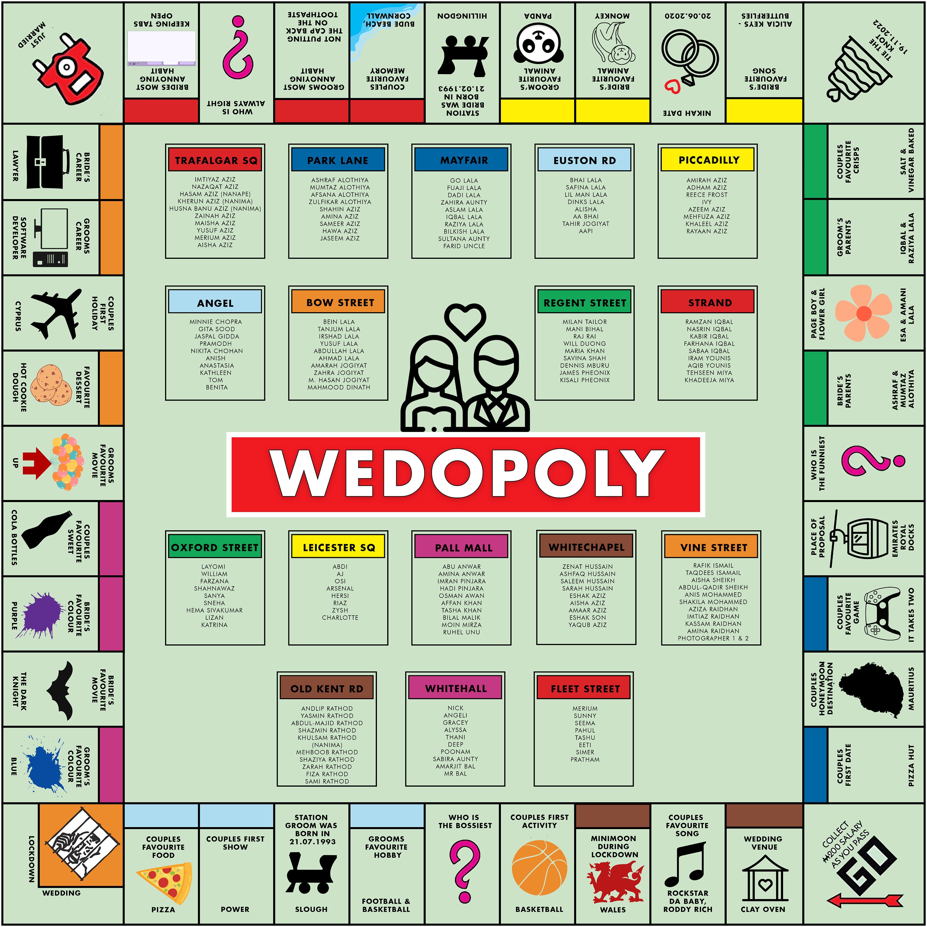 Monopoly Board Game Wedding Table Plan, Seating Plan, Seating Chart ...