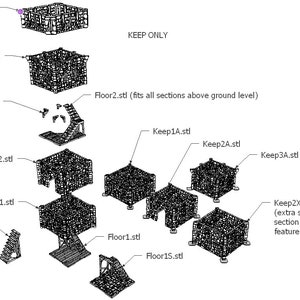 28mm Scale Norman Keep (stonecroft Castle) - STL Files for 3D Printing ...
