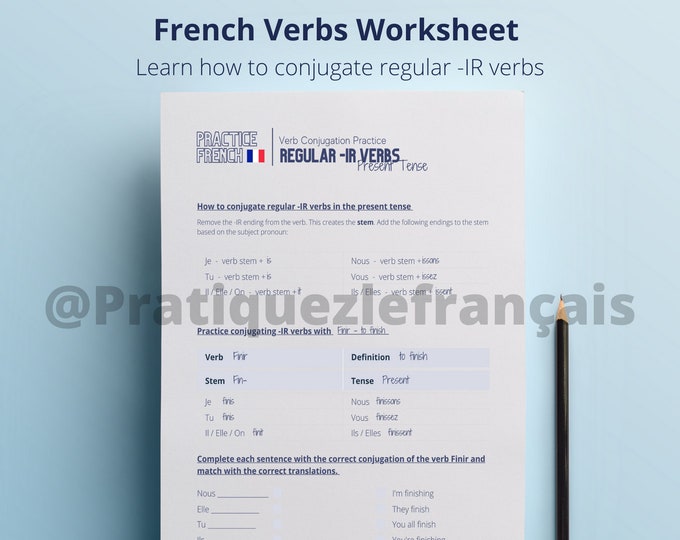 French Verbs Conjugation Poster, Le Tableau De Conjugaison, MOST USED ...