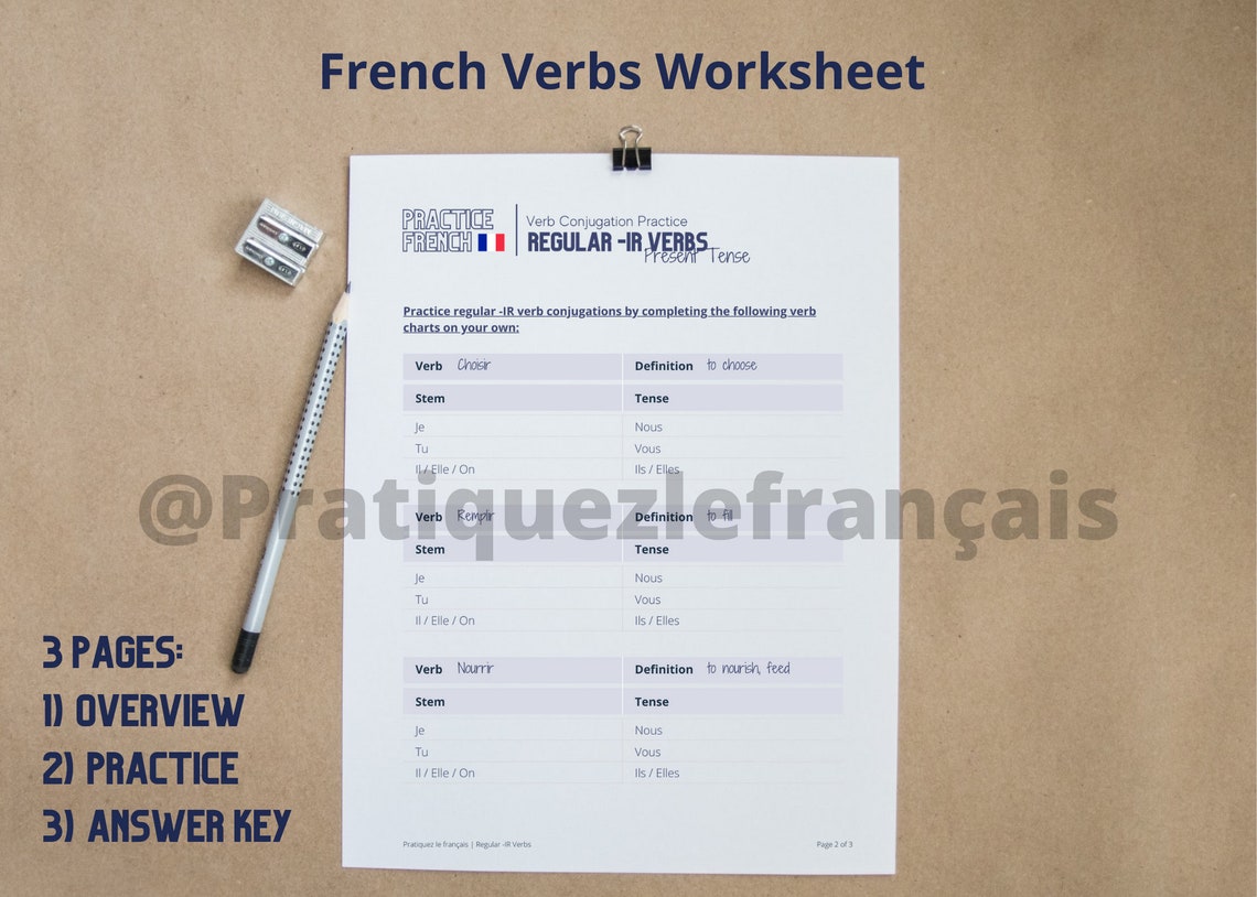 Learn How to Conjugate French Regular IR Verbs | French Verb ...