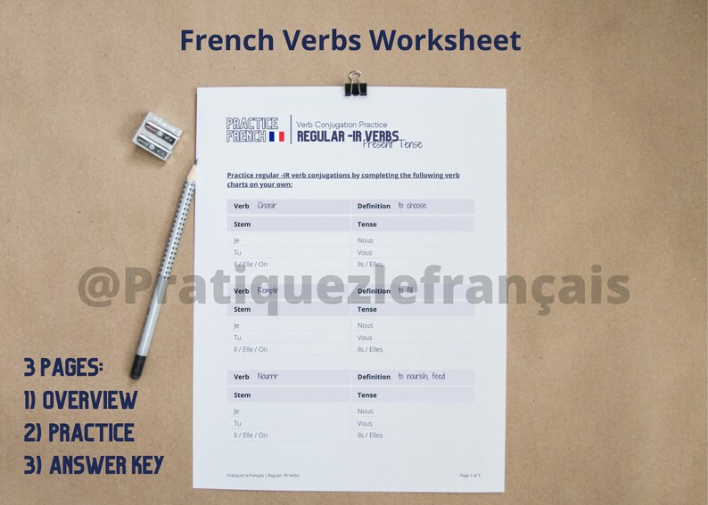 Learn How to Conjugate French Regular IR Verbs | French Verb ...