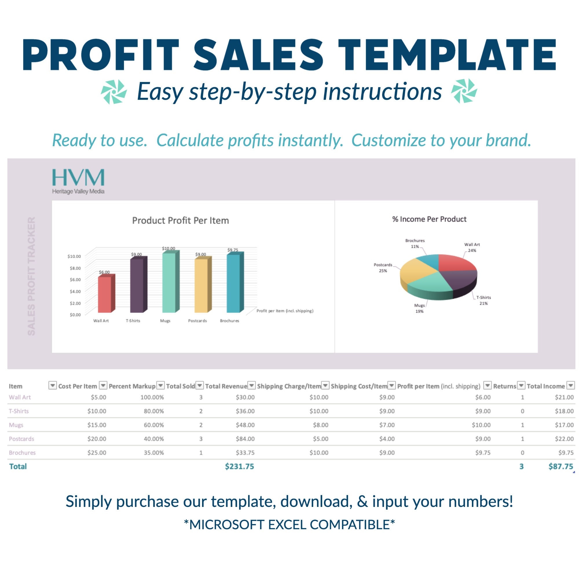 Sales Profit Spreadsheet Template - Etsy